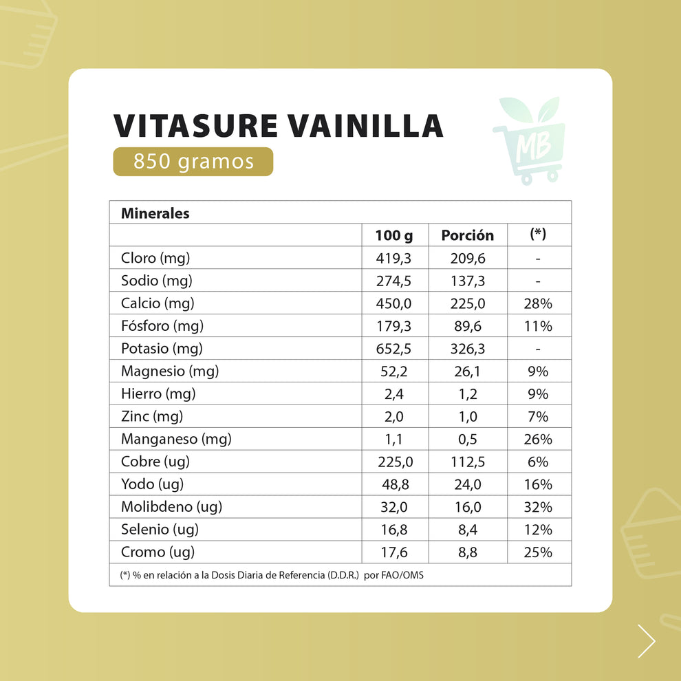 VITASURE VAINILLA 850 g. - Suplemento Natural | MercadoBienestar ...